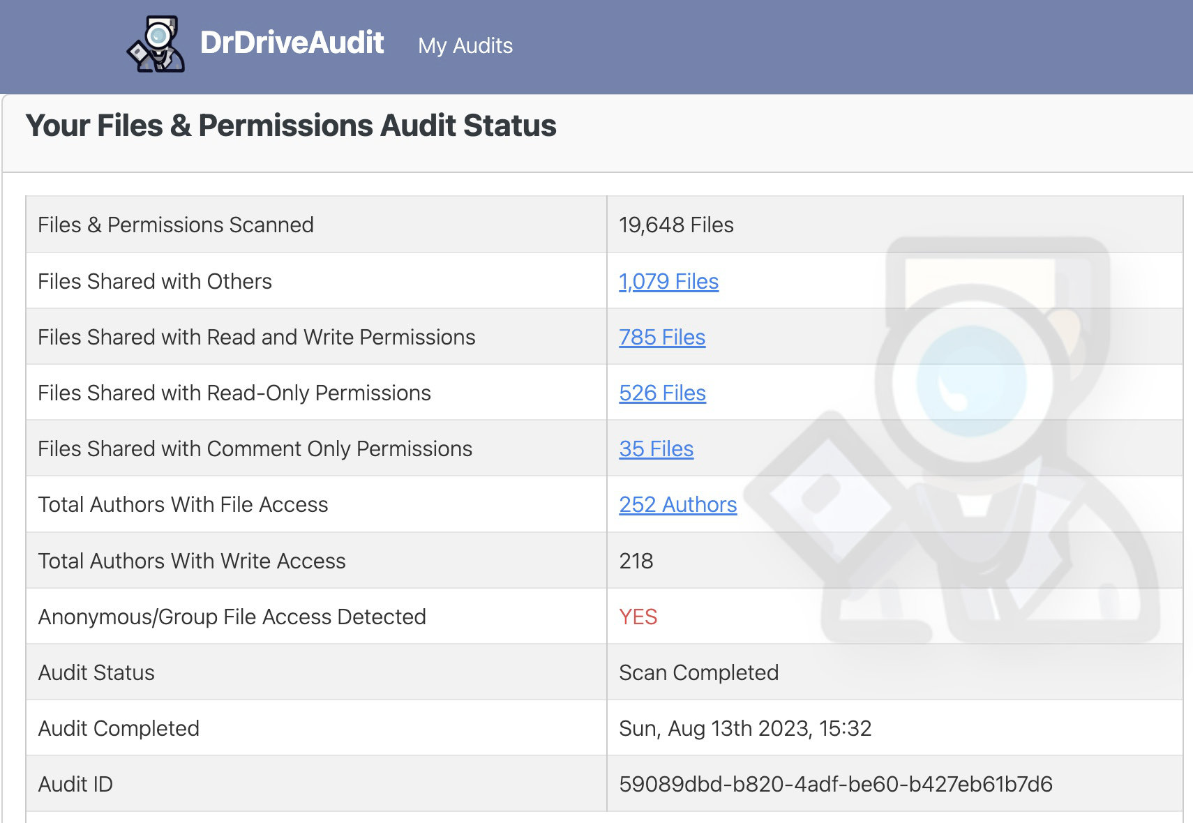 DrDriveAudit - Empower Your Google Drive. Your Data, Your Control!